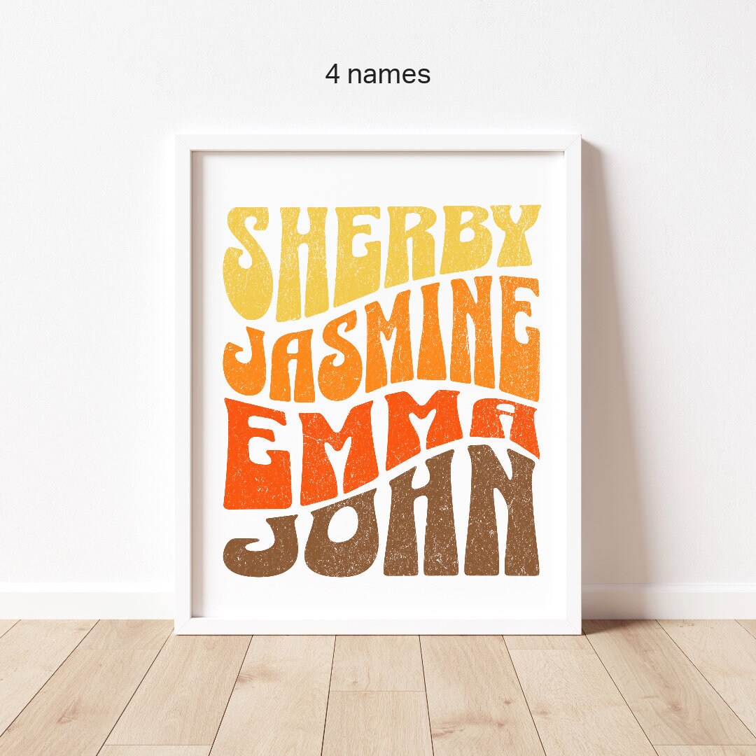 Personalized Family Poster, Custom Family Name Print, Family Name ...