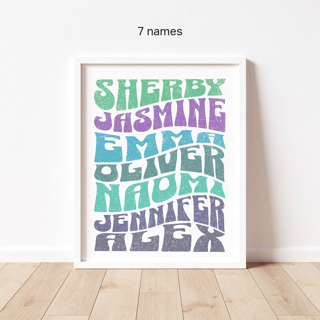 Personalized Family Poster, Personalized Family Print, Family Name ...