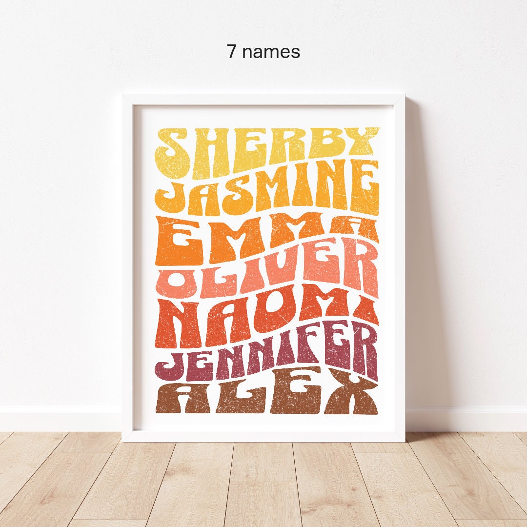 Personalized Family Poster, Custom Family Name Print, Family Name ...