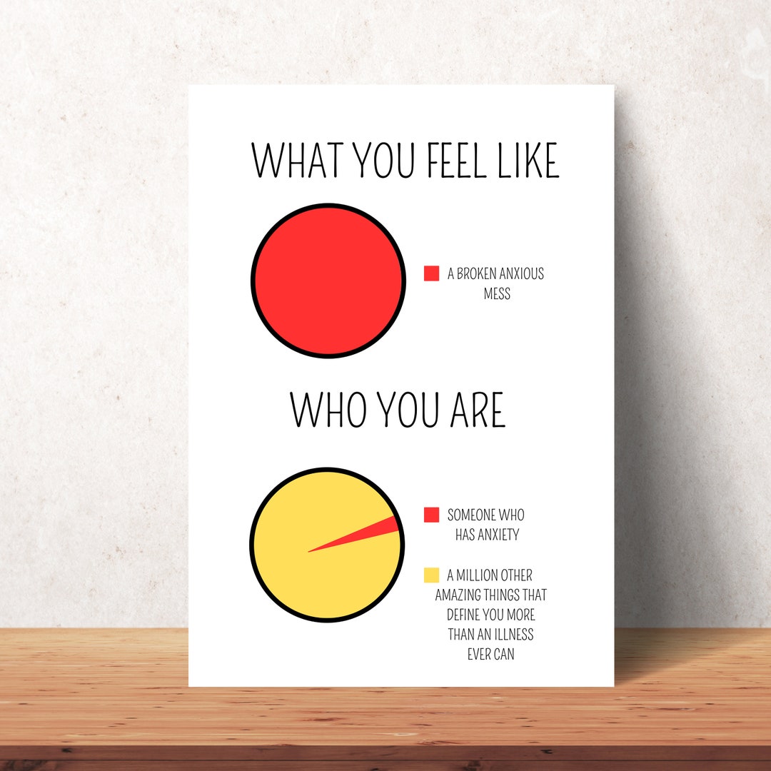 Wall Poster With Positive Message. Relieves and Calms Your Anxiety what ...