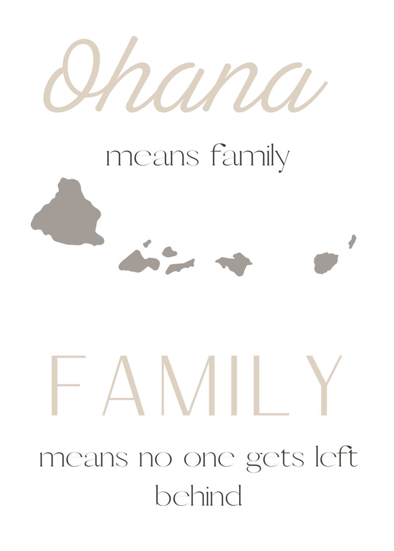 Digital Print, Wall Art, Ohana Means Family, Hawaiian Print, Island ...
