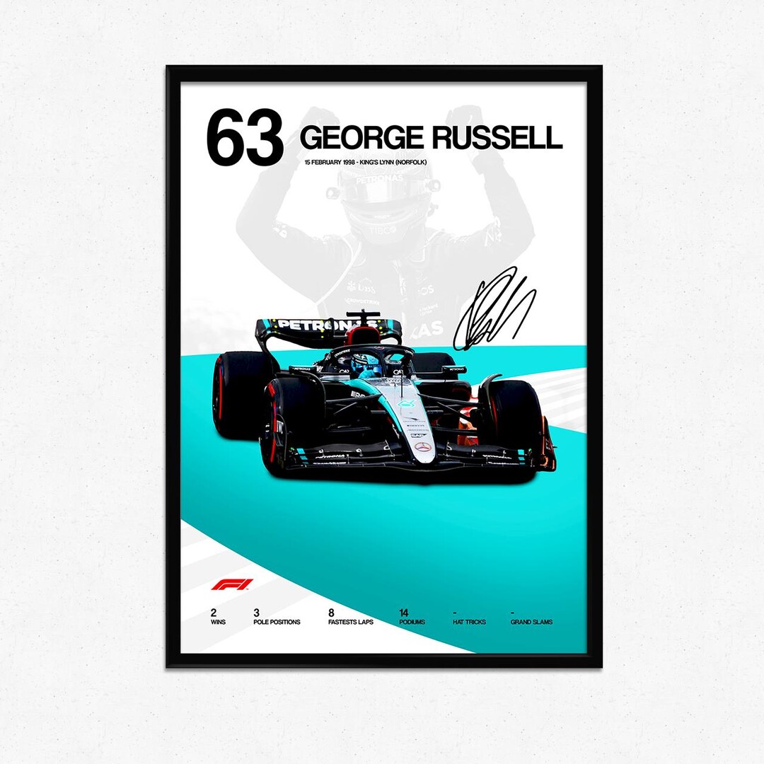 George Russell | Mercedes F1 Team | Digital Download | Formula 1 | Race ...