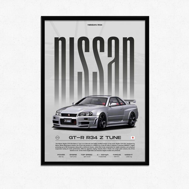 Nissan R34 GT-R Z-tune | Digital Download | Hyper Car Poster | Super ...