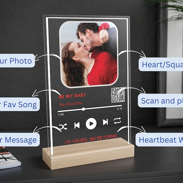 Custom Spotify Glass - Etsy