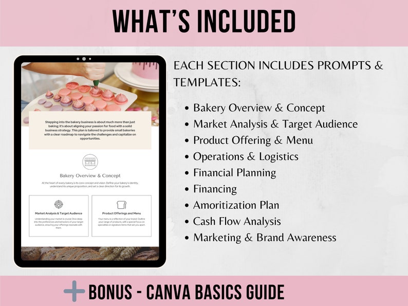 Bakery Business Plan Template: 28-page Guide, Canva Bonus (digital ...
