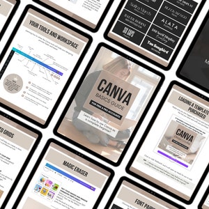 How to Canva Video Basics Guide With Resell Rights, Canva Tips, Canva ...