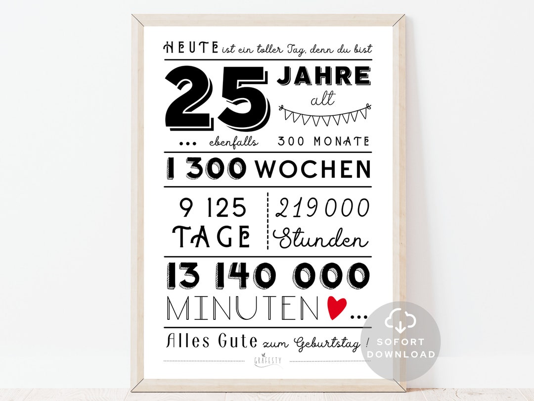 25 Geburtstag Poster | Minuten, Stunden, Tage, Monate, Jahre Geburtstag ...