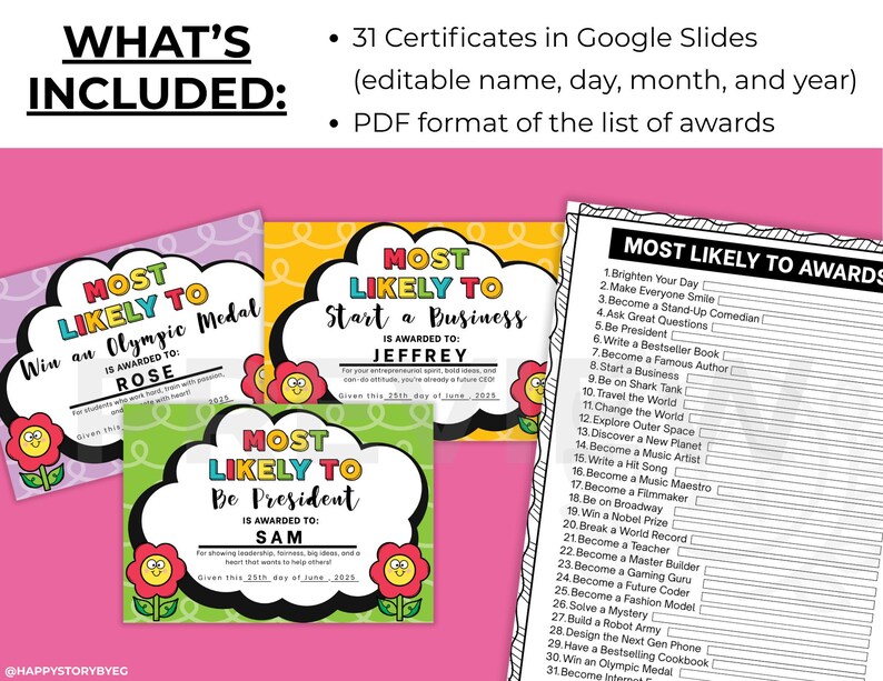 Most Likely to Awards Editable, Award Certificates Editable, End of ...