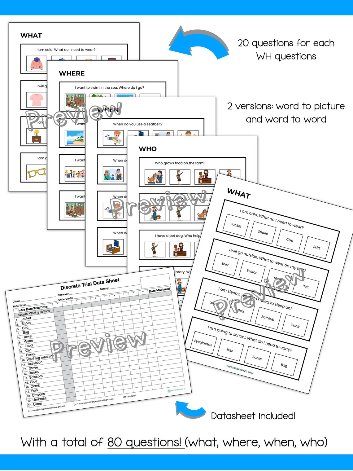 Verbal Behavior ABA 80 WH Questions Task Cards for Intraverbal and LR ...