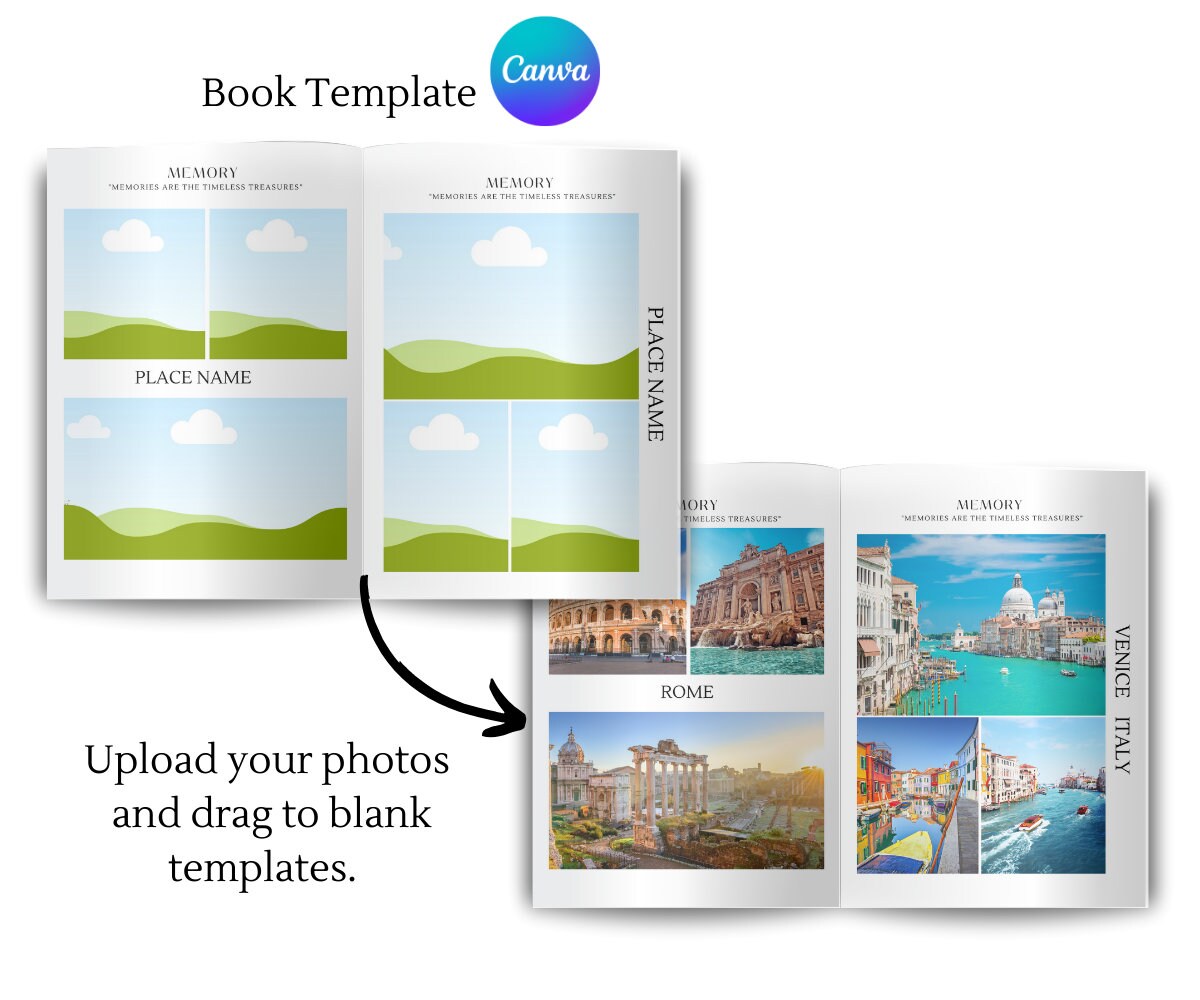ITALY Travel Album Canva Template | Custom Photo Album | Photo Albums ...