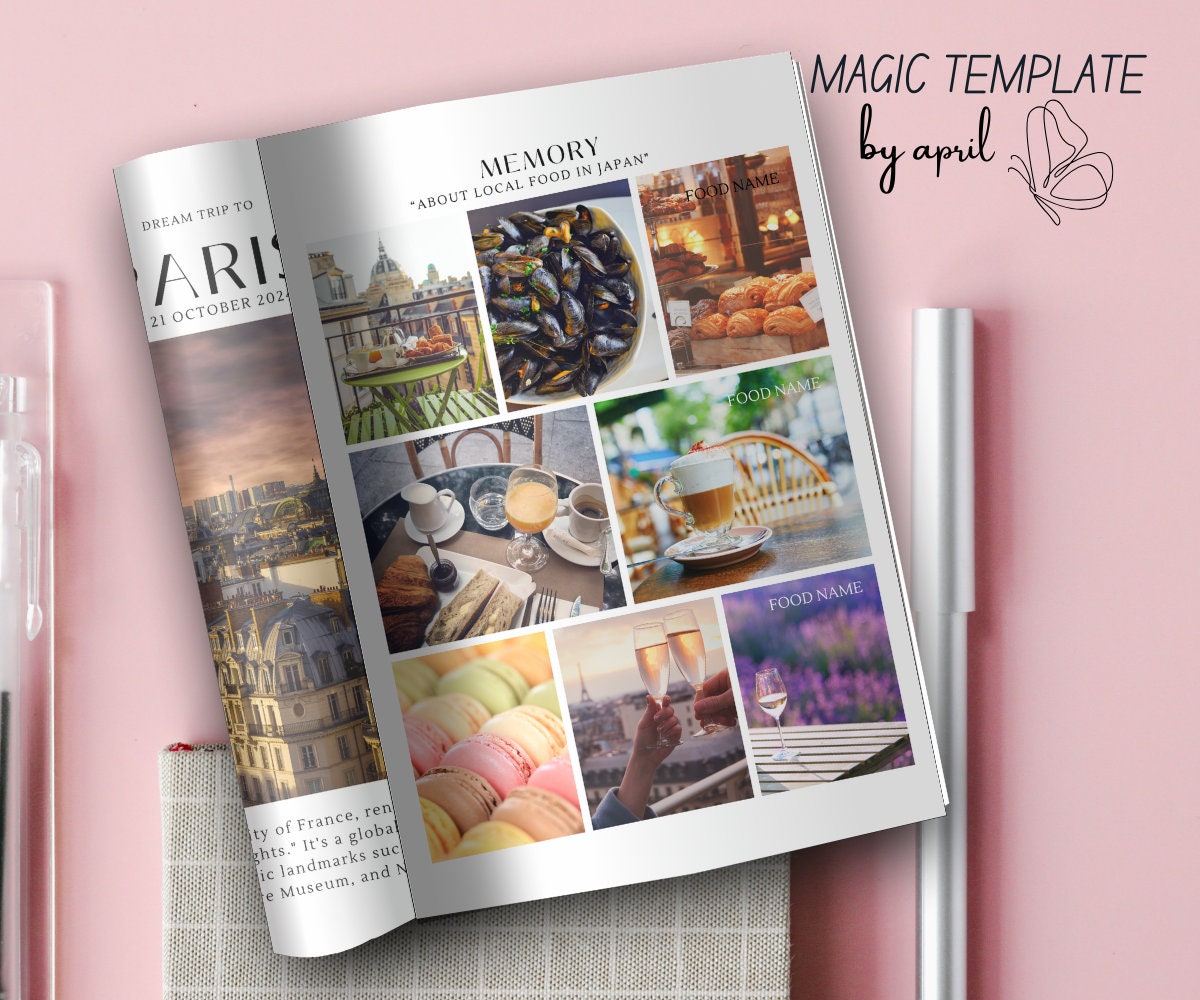 US Travel Photobook Template Personal Photo Album Travel Photo Albums I ...