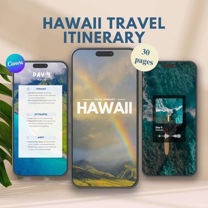 Travel Itinerary Template, Hawaii Travel Itinerary, Customizable Canva ...