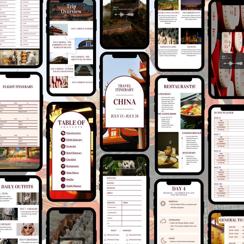 China Travel Itinerary Template, China Travel Itinerary, Customizable ...