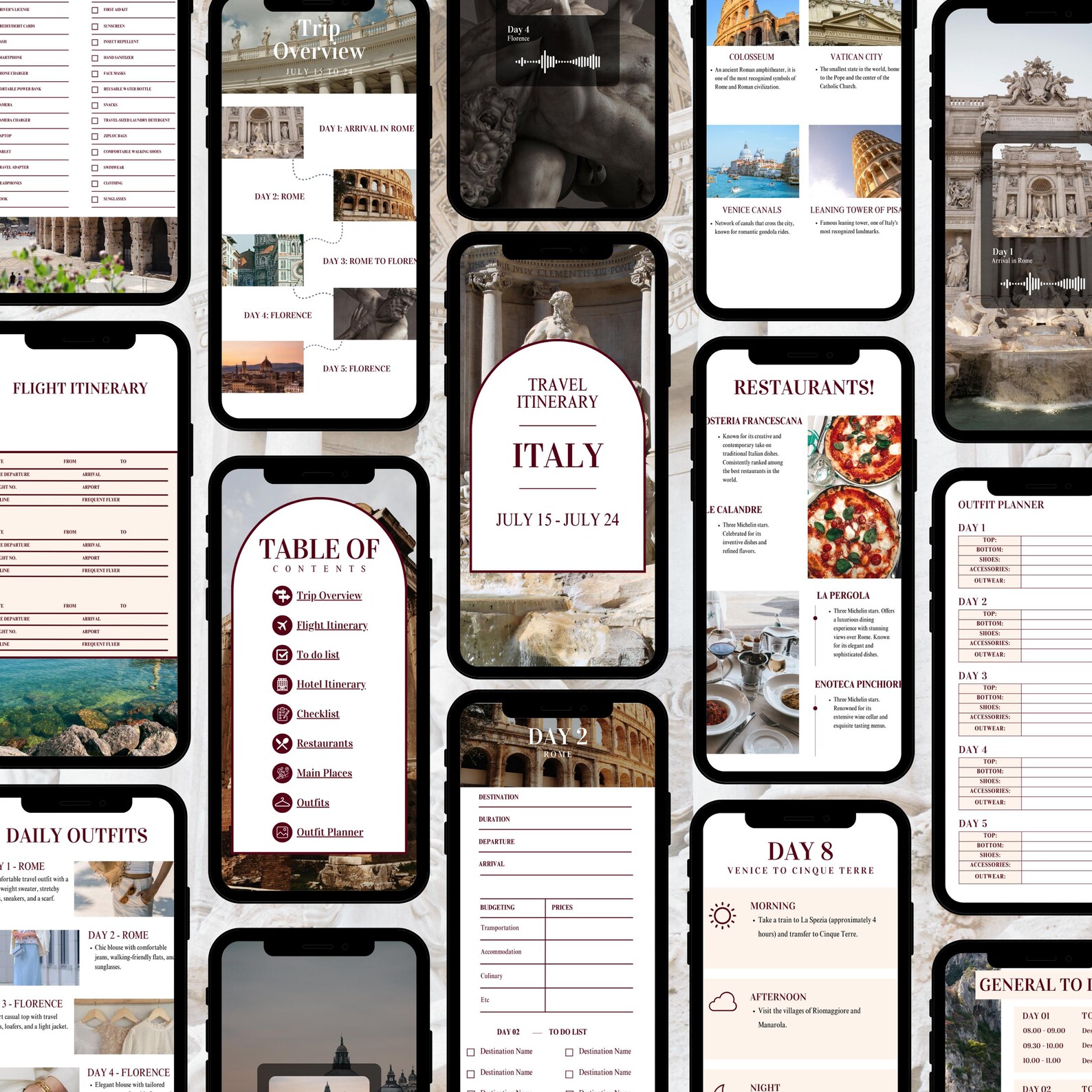 Italy Travel Itinerary Template, Editable Travel Planner, Digital ...