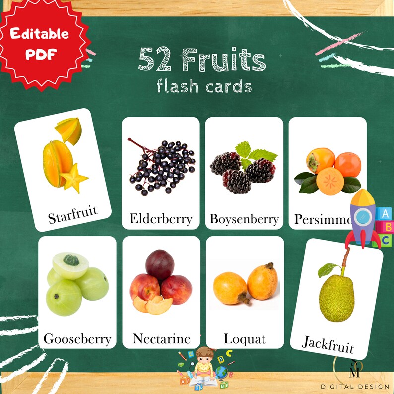 Fruits (real Pictures), 52editable Montessori Cards, Educational ...