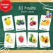 Fruits (real Pictures), 52editable Montessori Cards, Educational ...