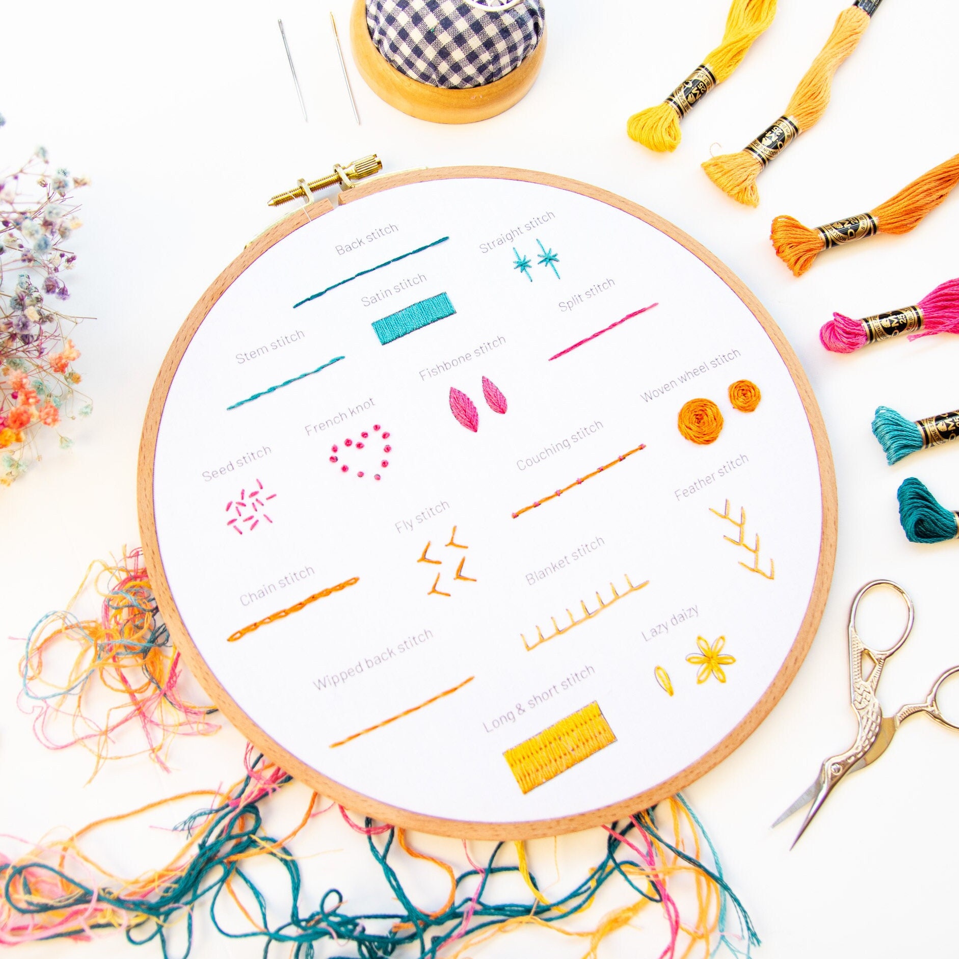 PDF Pattern + Video Tutorials 