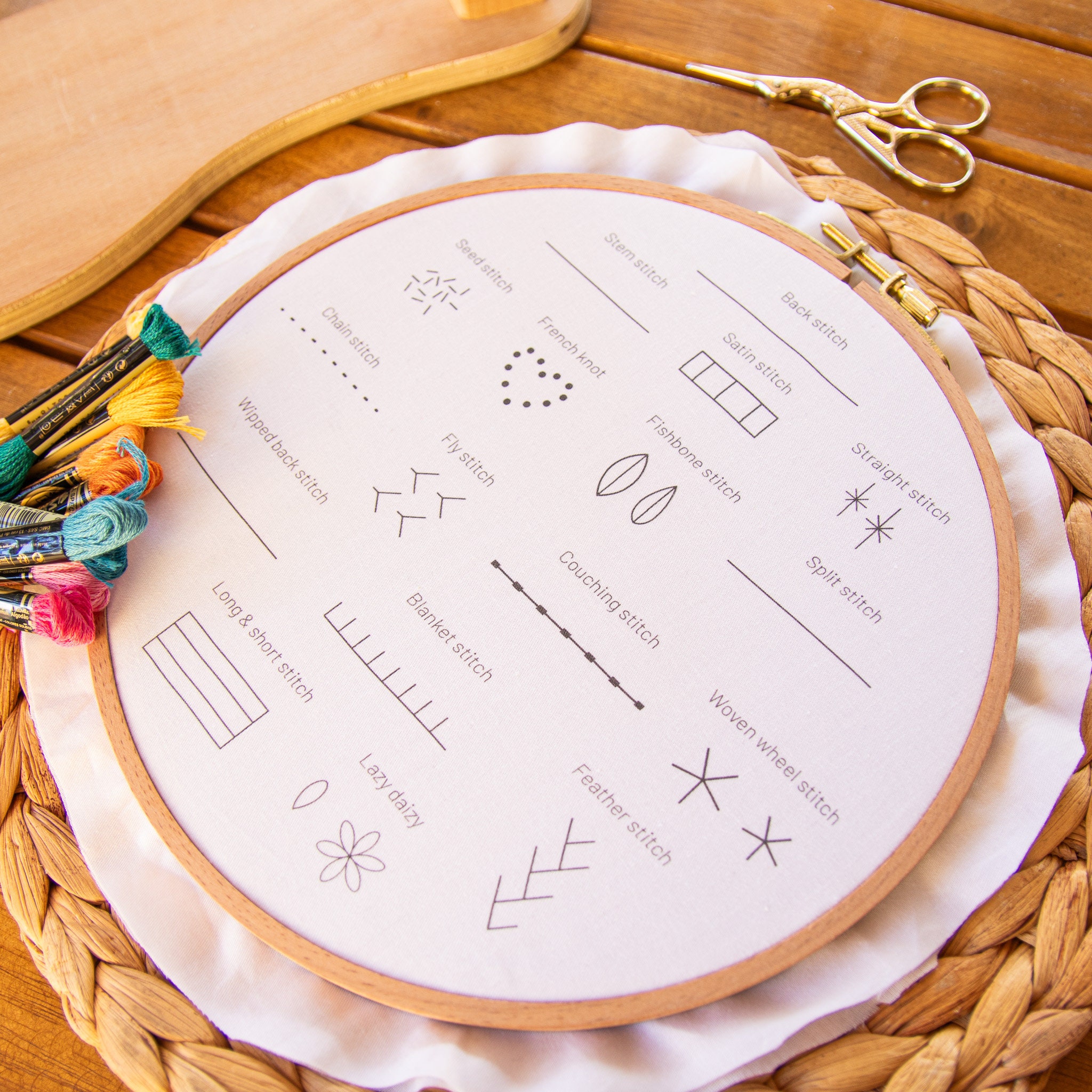 PDF Pattern + Video Tutorials "easy Start”, Beginner Embroidery PDF ...