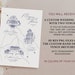 Custom Wedding Map Illustration, Hand Drawn Wedding Venue Map ...