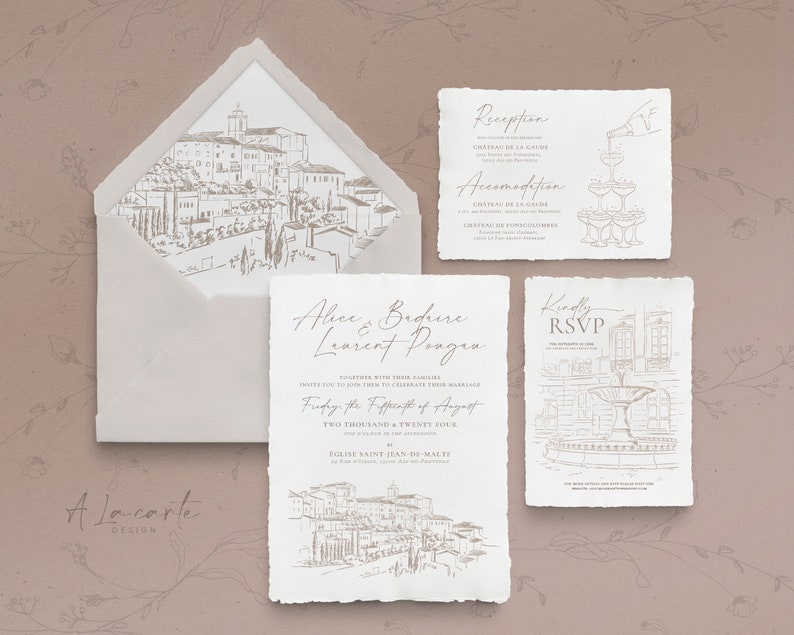 Custom Wedding Venue Invitation Set, Hand Drawn Wedding Venue Map ...