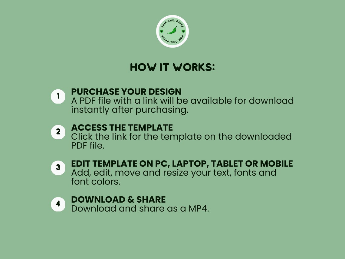 Computer Birthday Invitation, Game Animated Invitation, Electronic ...