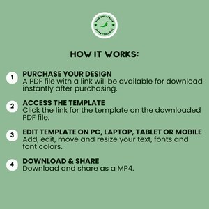 Computer Birthday Invitation, Game Animated Invitation, Electronic ...