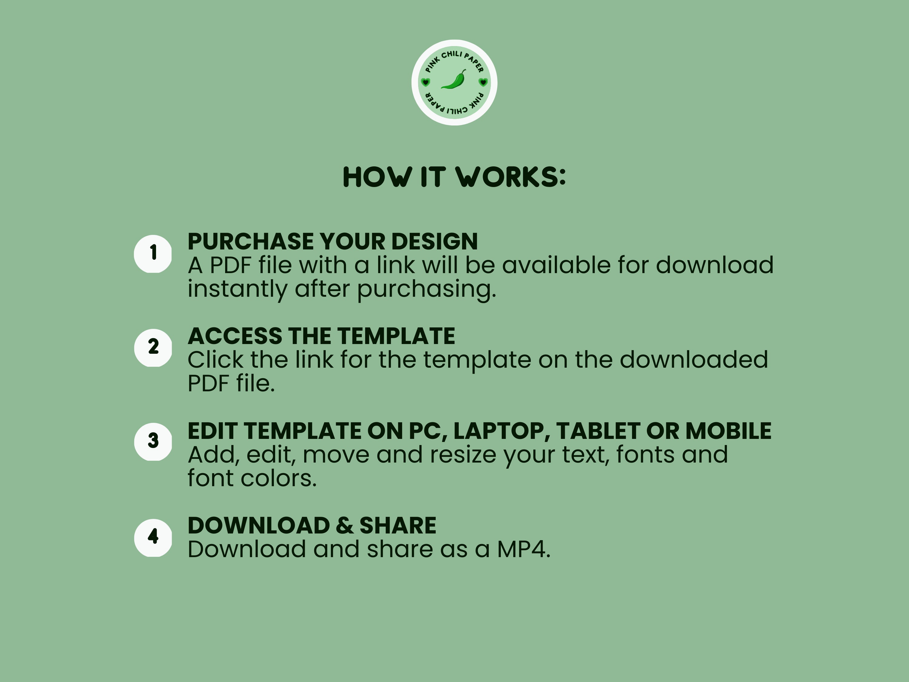 Computer Birthday Invitation, Game Animated Invitation, Electronic ...