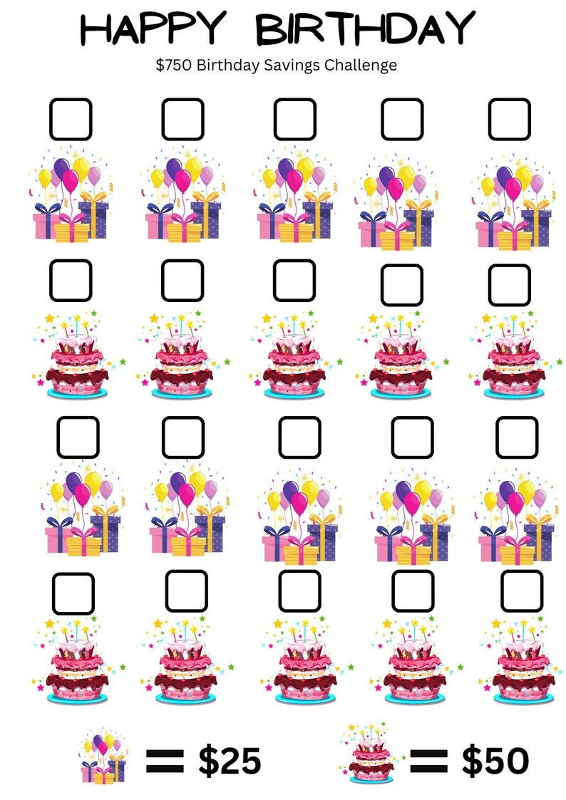 Birthday Savings Challenge| Savings Templates | Savings Printable| A6 ...