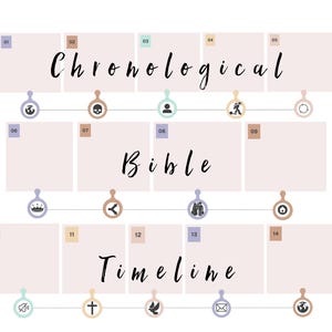 Chronological Bible Timeline - Etsy