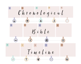 Bible Timeline, Books of the Bible Timeline, Bible Overview, Biblical ...