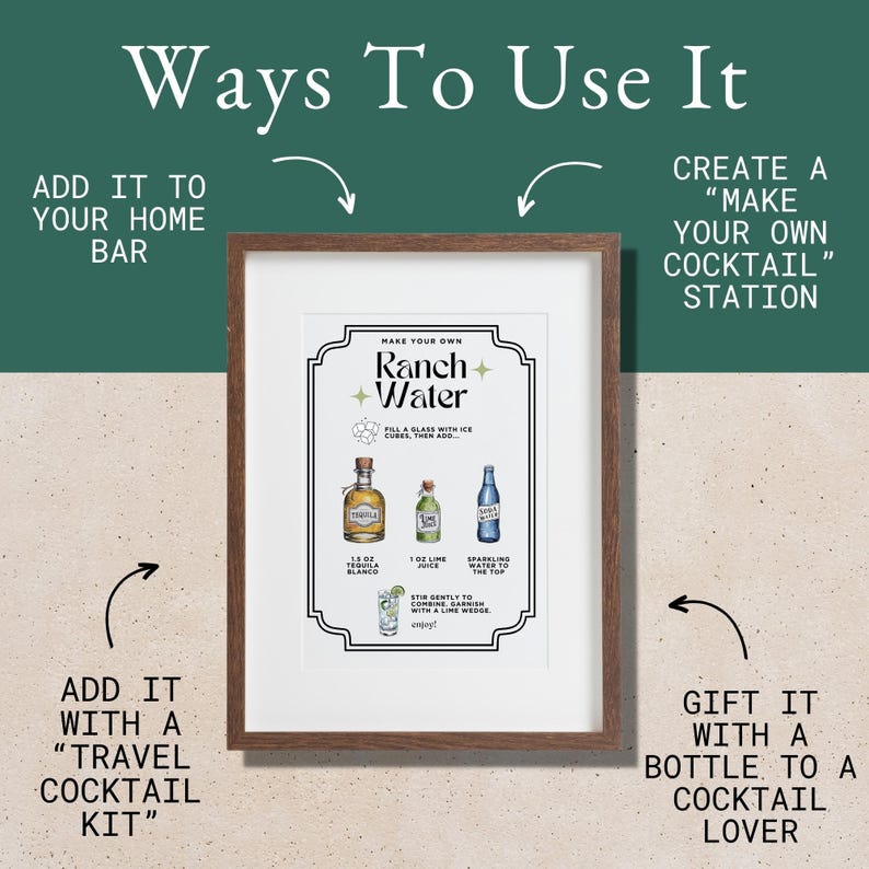 Editable Ranch Water Recipe Card Small, DIY Cocktail Sign, Drink Recipe ...