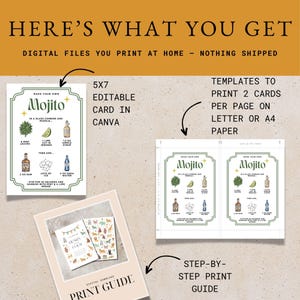 Mojito Cocktail Recipe Printable, Customizable Bar Menu Template ...
