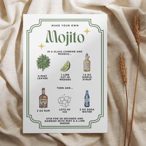 Mojito Cocktail Recipe Printable, Customizable Bar Menu Template ...