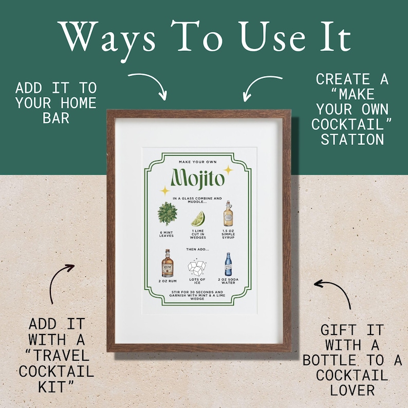 Mojito Cocktail Recipe Printable, Customizable Bar Menu Template ...