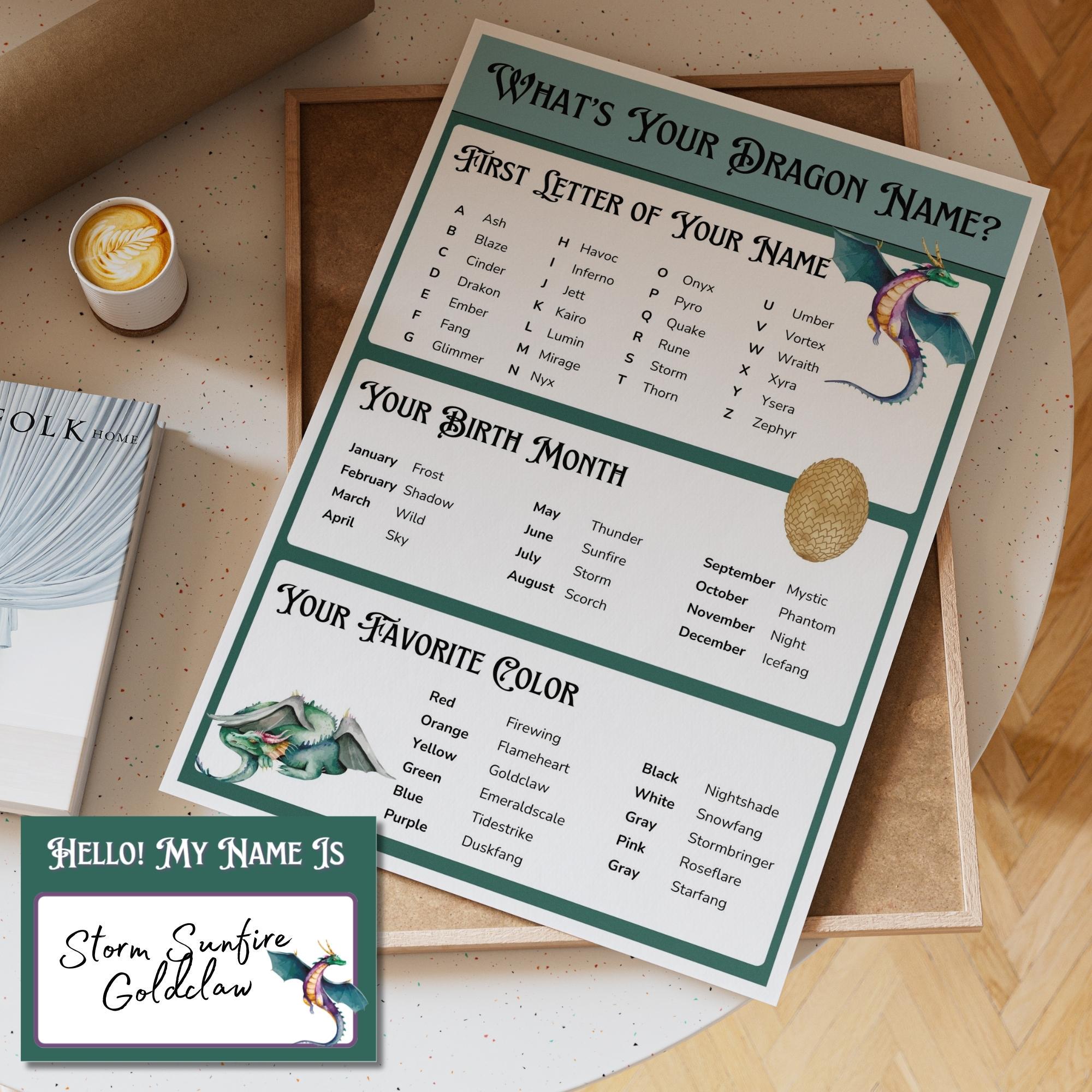 Whats Your Dragon Name Generator, Dragon Party Game Night Activity Kids ...