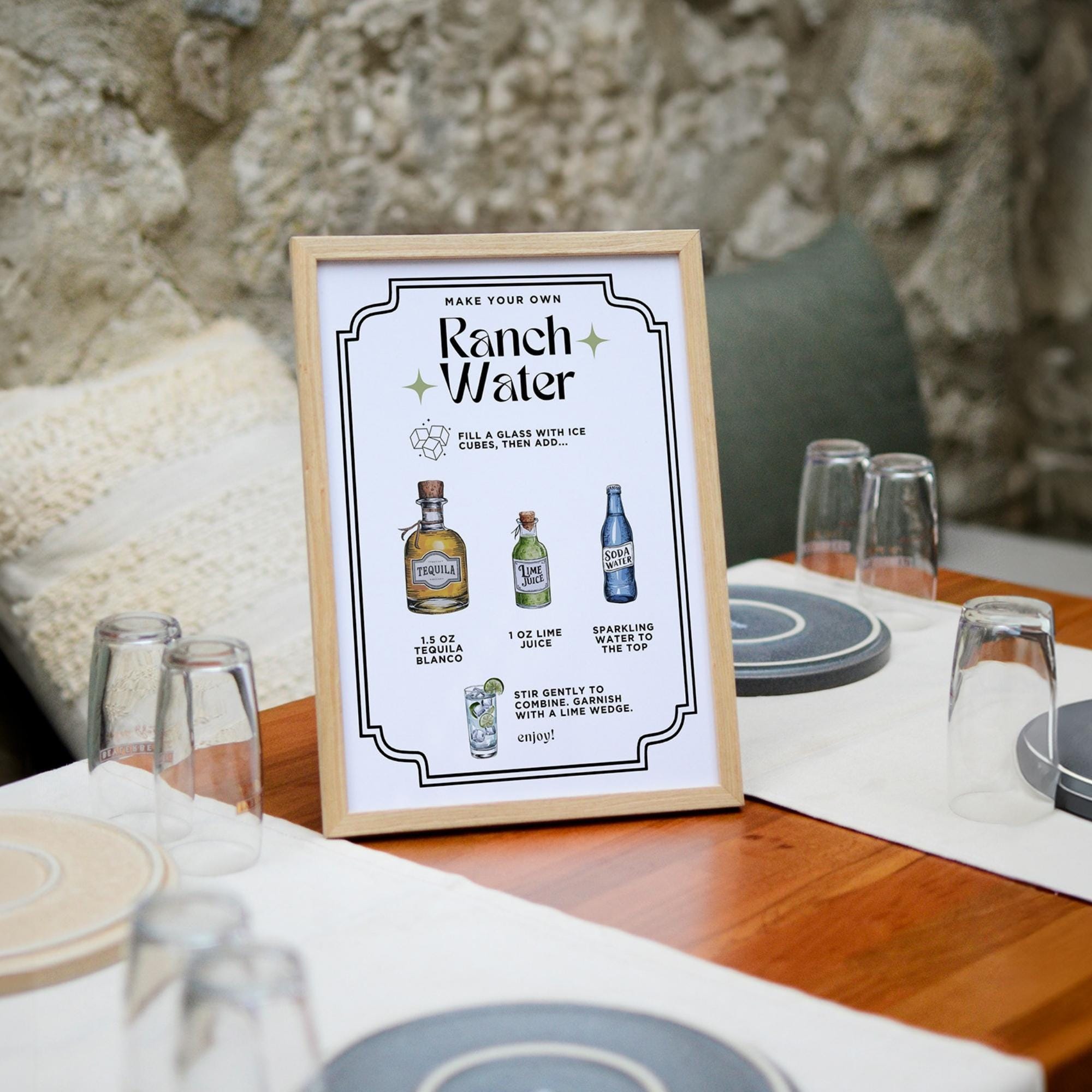 Editable Ranch Water Recipe Card Small, DIY Cocktail Sign, Drink Recipe ...