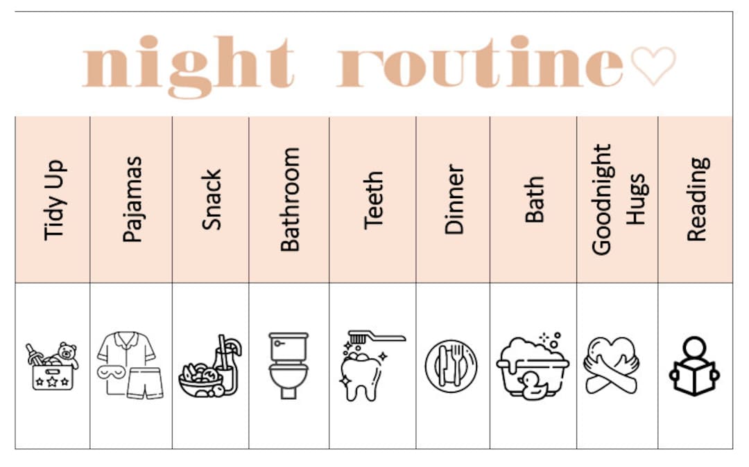 Night Time Routine Check List - Etsy
