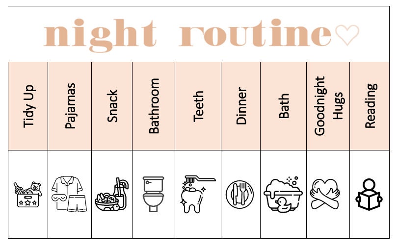 Night Time Routine Check List - Etsy