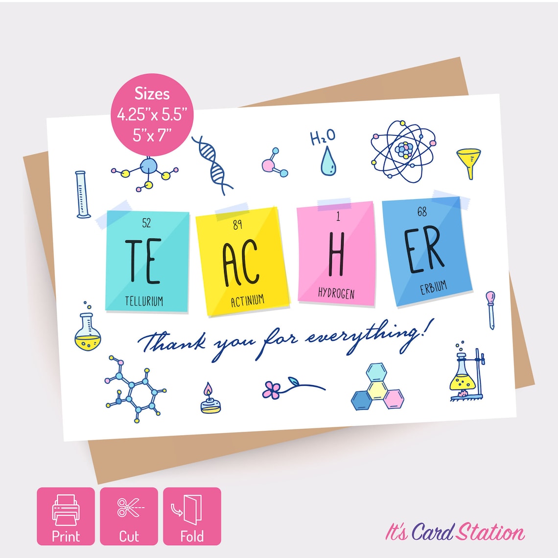 Science Teacher Appreciation Card: Periodic Table Design (digital ...