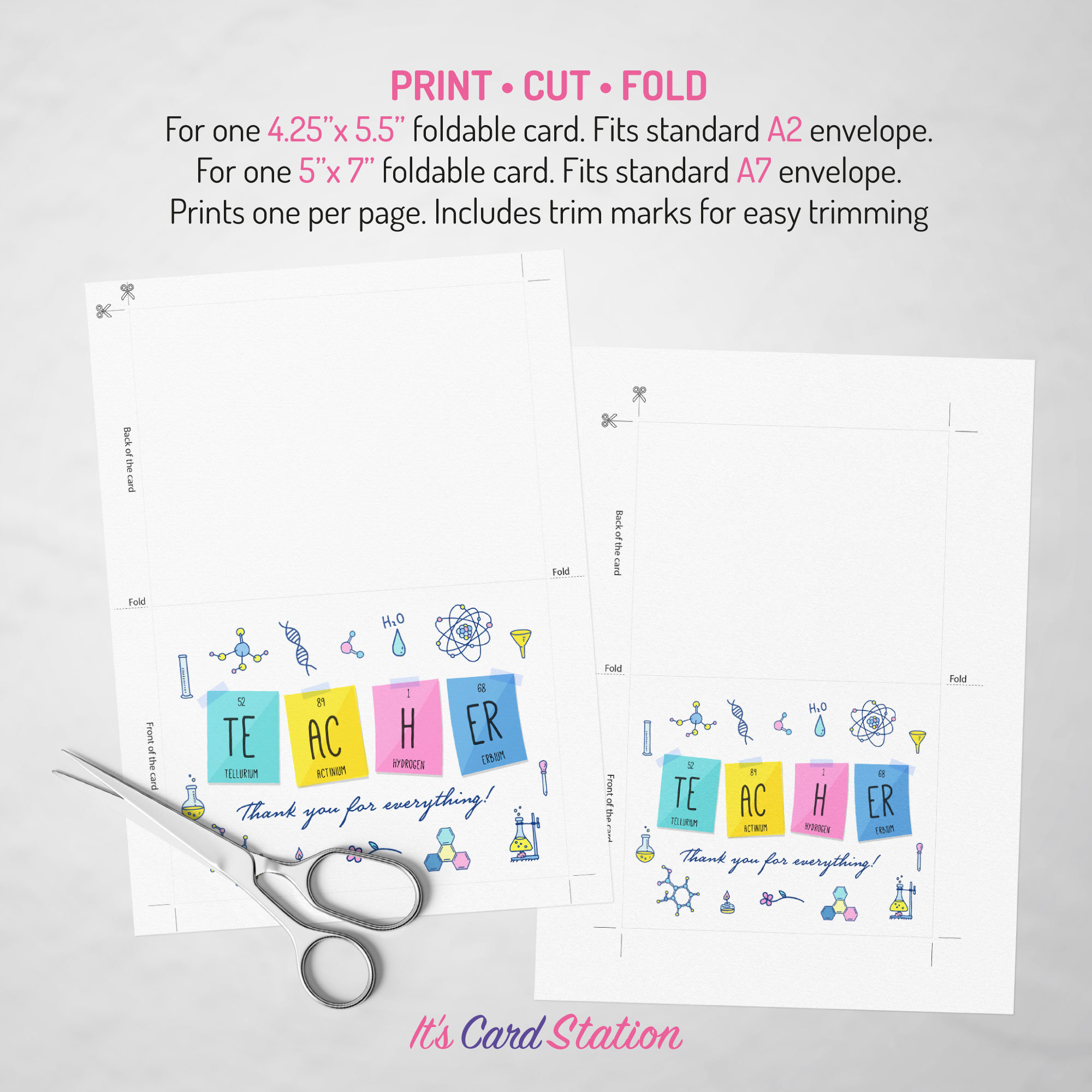 Science Teacher Appreciation Card: Periodic Table Design (digital ...