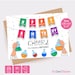 Periodic Table Birthday Card: Science Chemistry Theme (digital Download ...