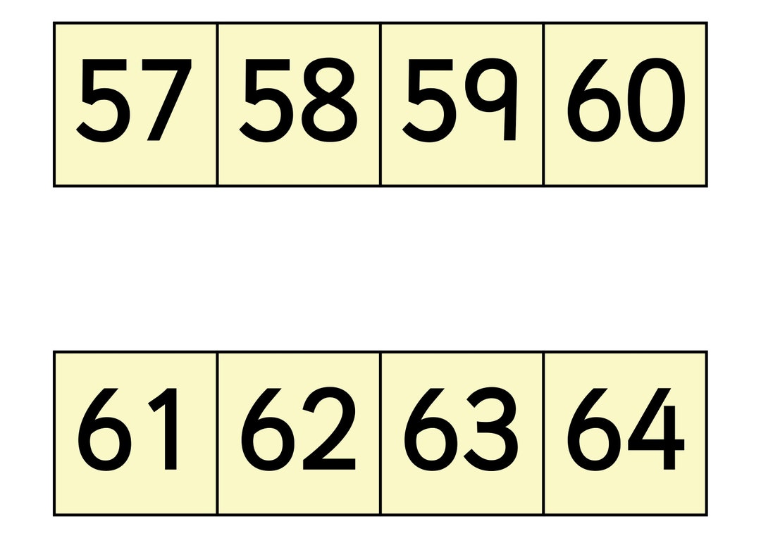Number Line - Dyslexia Friendly -100 to 100 With Infinity Symbols ...