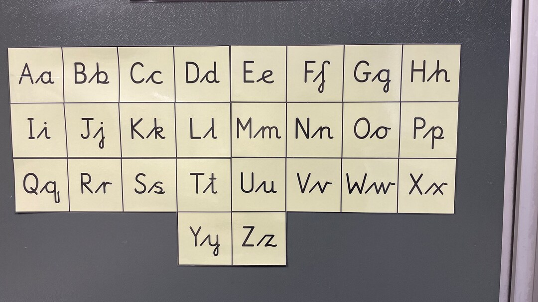 Dyslexia Friendly Alphabet Letter Formation Display - Etsy