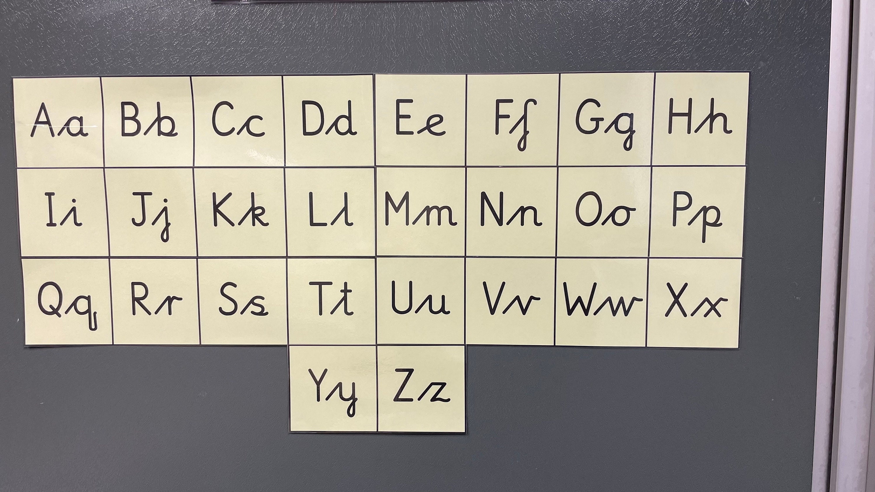 Dyslexia Friendly Alphabet Letter Formation Display - Etsy