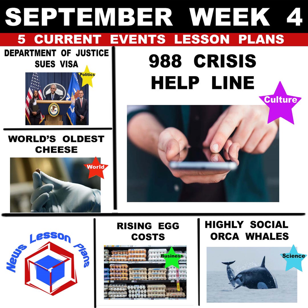 Bundles_five Current Event Lesson Plans for Reading Comprehension ...