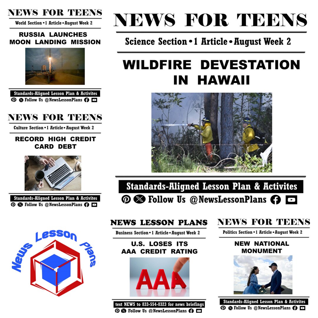 Bundle_five Lesson Plans of Current Events News Articles for Middle ...