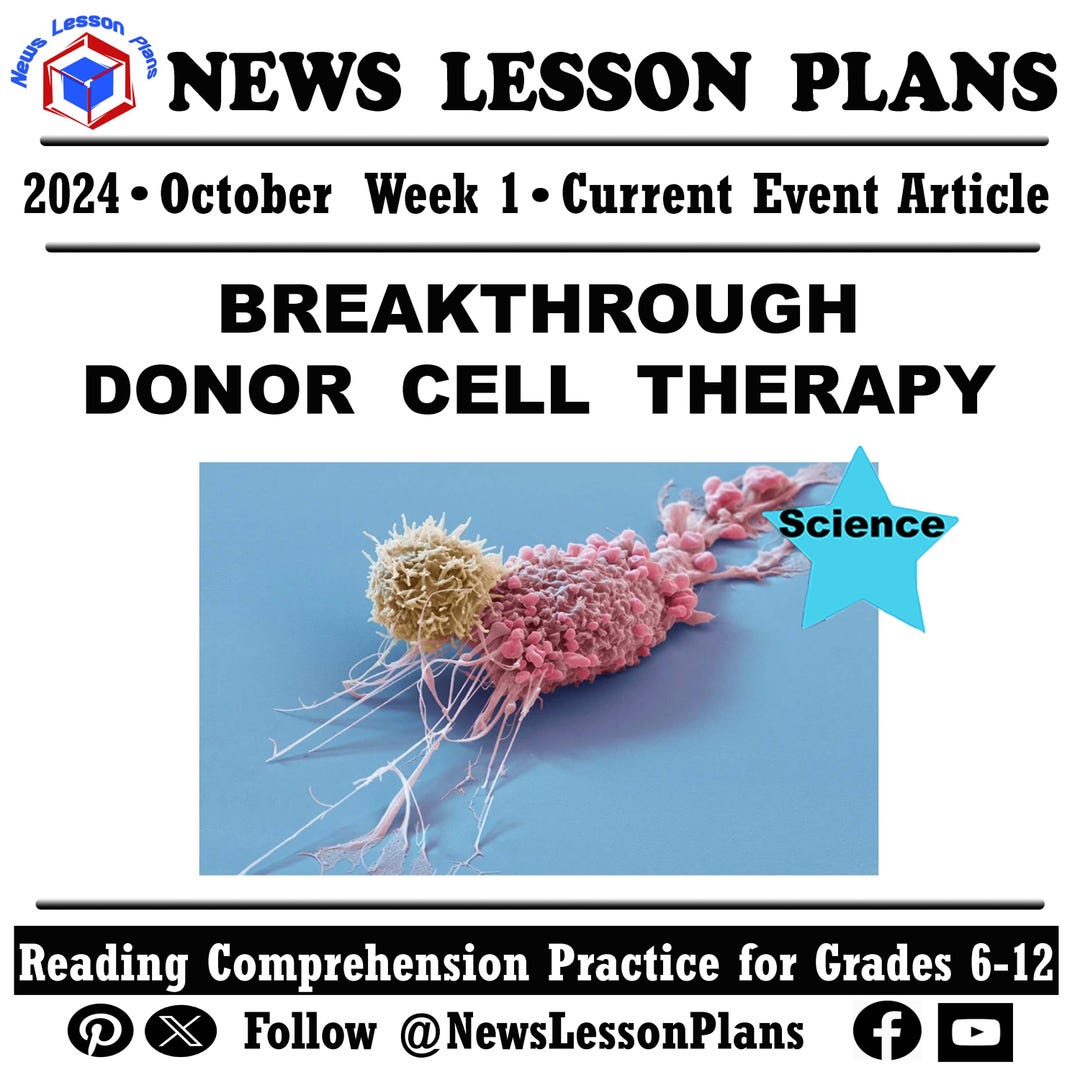 Current Event Lesson Plan for Reading Comprehension Practice ...