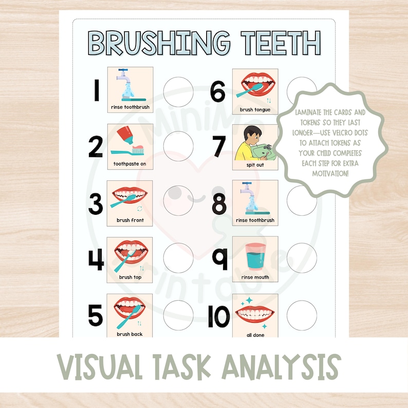 Visual Task Analysis – Teeth Brushing (9 Steps + Token System ...