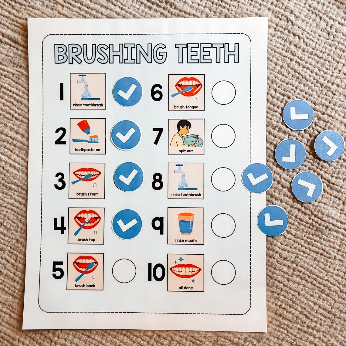 Visual Task Analysis – Teeth Brushing (9 Steps + Token System ...