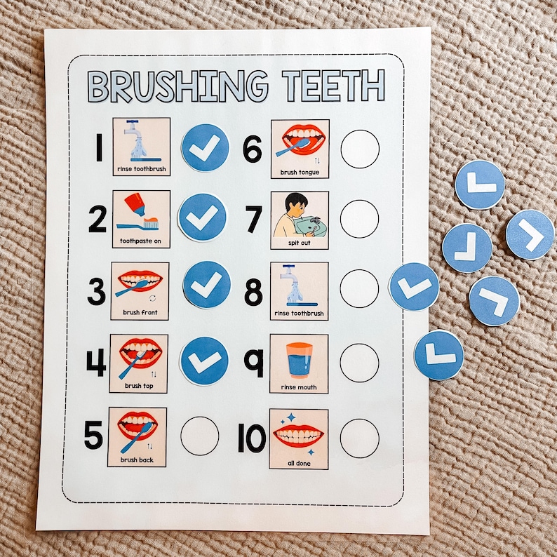 Visual Task Analysis – Teeth Brushing (9 Steps + Token System ...
